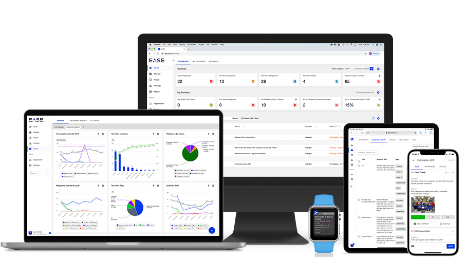 Layered Process Audit Checklist: Free Templates